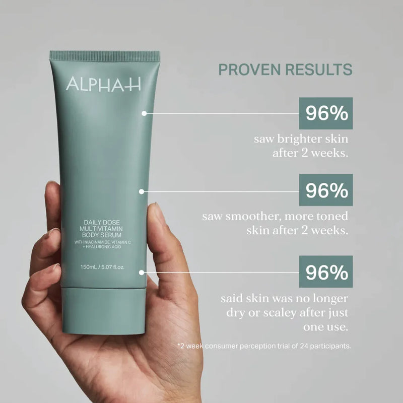 Alpha-H Scalp & Body Trio