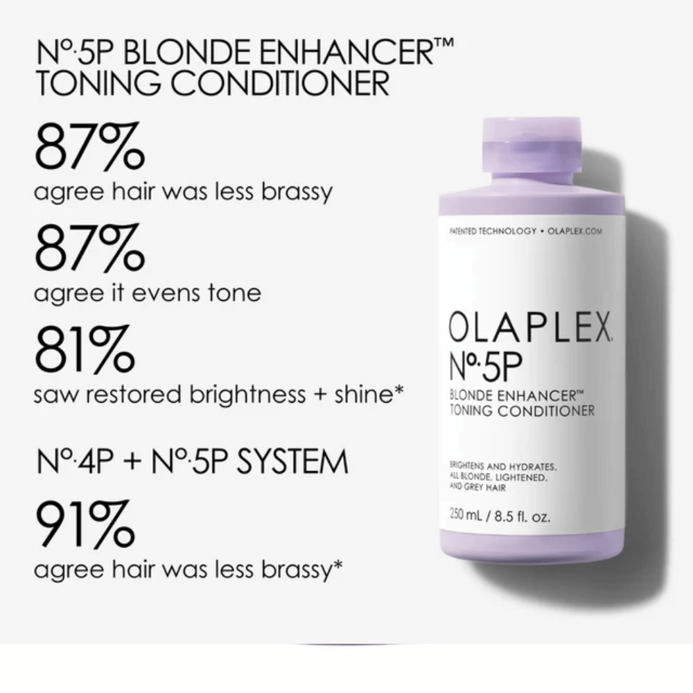 Olaplex Blonde Enhancer Toning Conditioner No.5P 250ml
